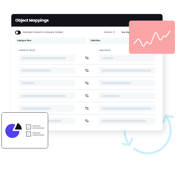 HubSpot Integration Products by SyncSmart | Lynton