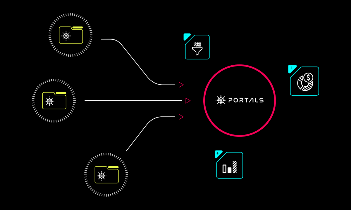A New Way: Sync HubSpot-to-HubSpot with Portals