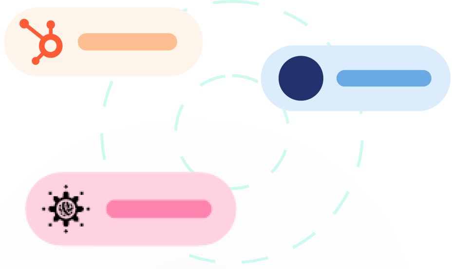 Full Service HubSpot Integrations | SyncSmart